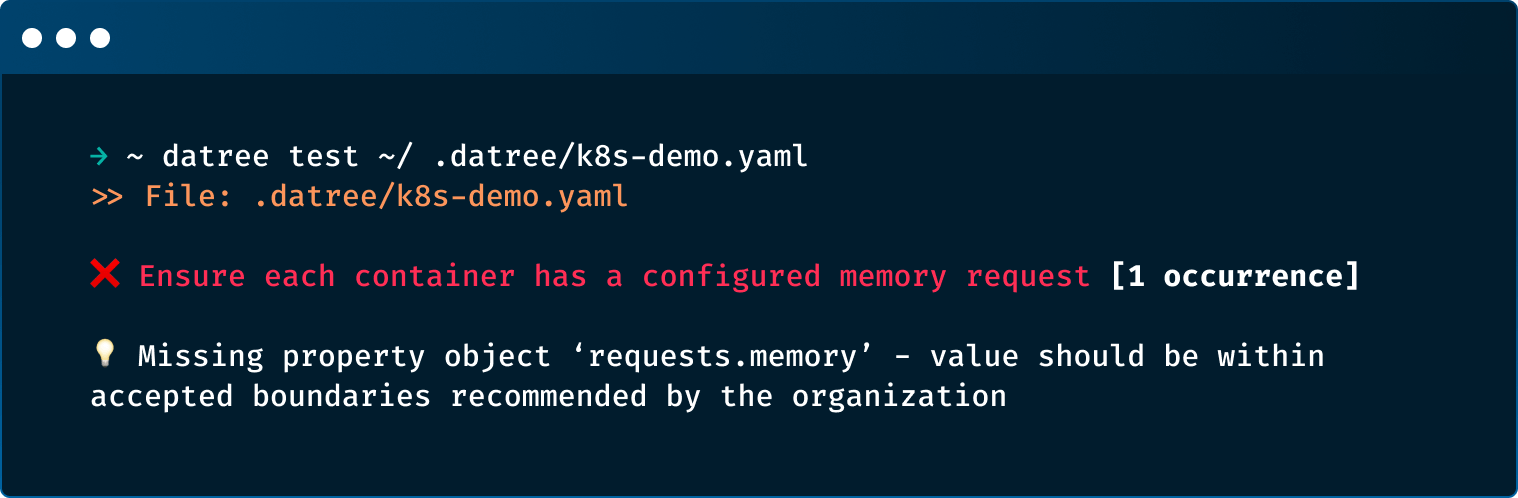 Combat misconfigurations | Datree
